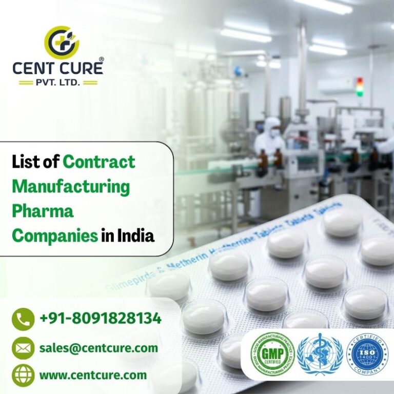 List of Contract Manufacturing Pharma Companies in India